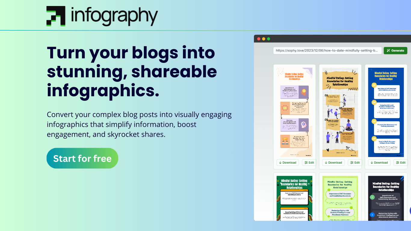 Infography — Turn your blogs into stunning, shareable infographics.